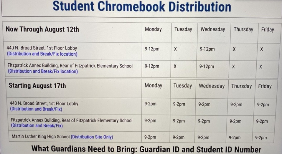 Laura H. Carnell School – The School District of Philadelphia