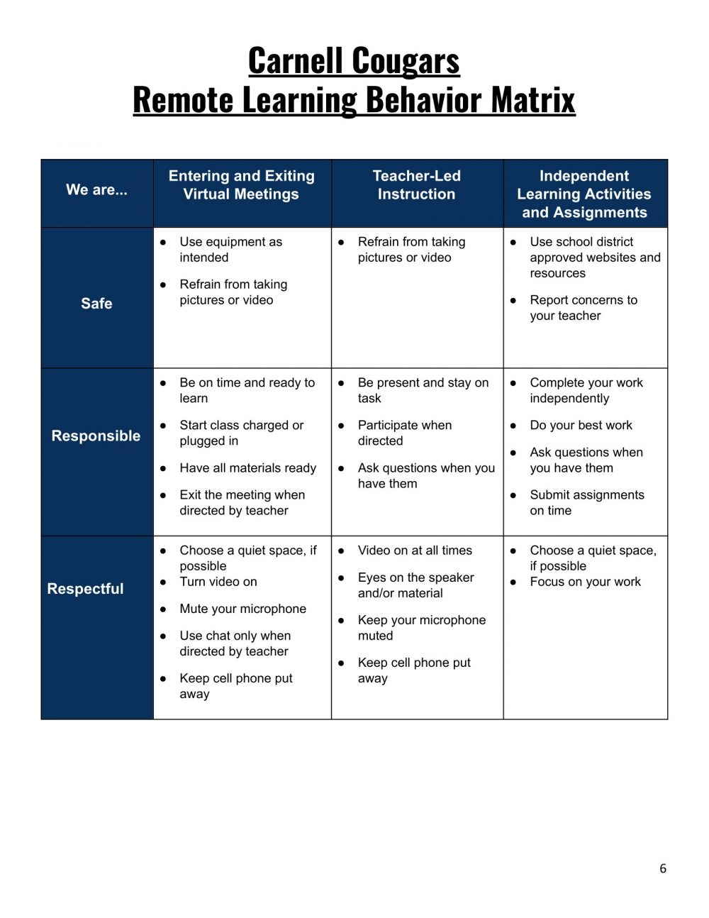Laura H. Carnell School – The School District of Philadelphia